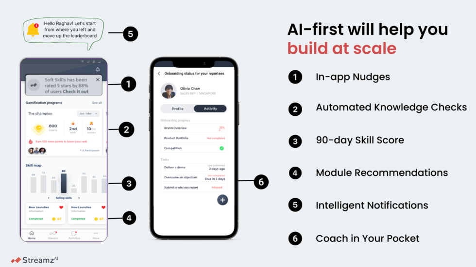 The best sales training platforms for distributed sales teams | Streamz AI